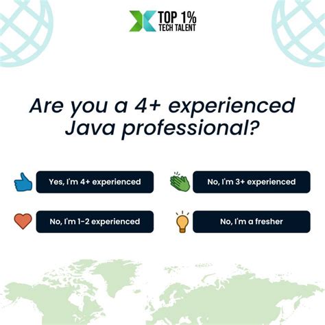 Jillian J On Linkedin Xperti Java Javadevelopers Javaprogrammers Javaplatform