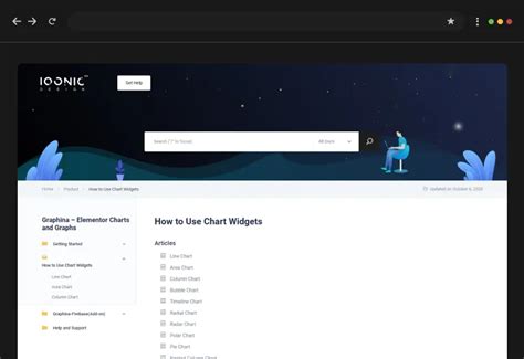 wordpress chart plugin wordpress charts elementor charts on