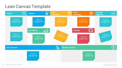 Lean Canvas PowerPoint Template SlideSalad