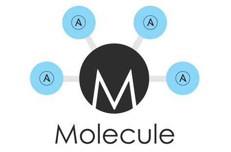 testing ansible collection roles with molecule and integration with