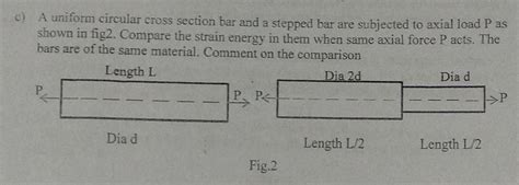 Solved C A Uniform Circular Cross Section Bar And A Stepped