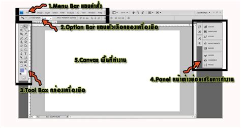 การออกแบบ และ พัฒนาเว็บไซต์ หน่วยที่ 3 การออกแบบเว็บเพจด้วย Photoshop Cs6