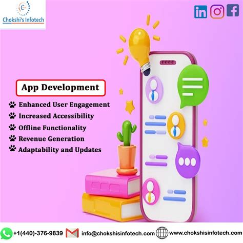 Gaurav Chokshi On Linkedin Appdevelopment Techinnovation Digitaldreams Codemagic Clicklink