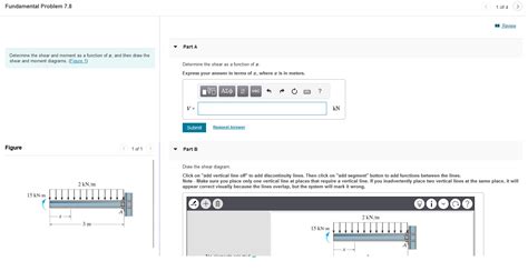 Solved Determine The Shear And Moment As A Function Of X
