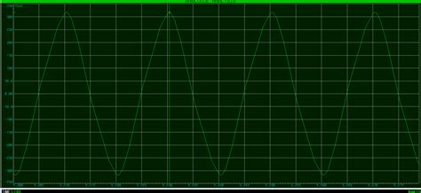 LC Filter Design Electrical Engineering Stack Exchange
