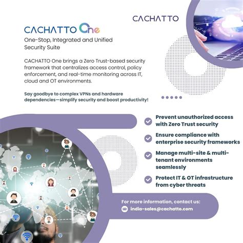 Zerotrust Cybersecurity Secureaccess Itsecurity Otsecurity… Cachatto India Private Limited