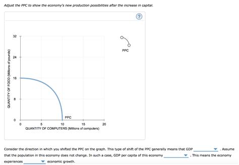 Solved 3 Economic Growth The Following Graph Shows The