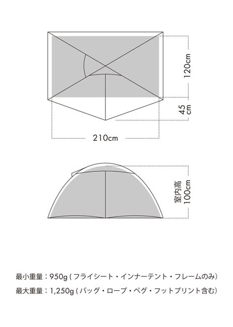 Yar 2 Products Zane Arts