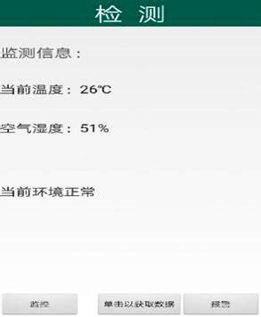 Temperature Monitoring Interface And Video Surveillance Download Scientific Diagram