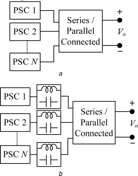 General Architectures Of A Connection Of Cells In Series Parallel Download Scientific Diagram