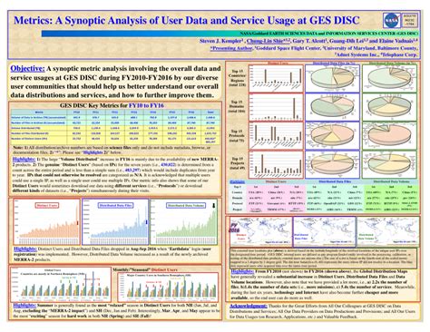 Pdf Metrics A Synoptic Analysis Of User Data And Service Usage At