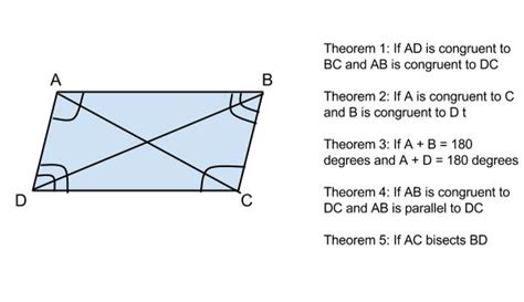 Postulates And Theorems Without Geometry Life Is Pointless