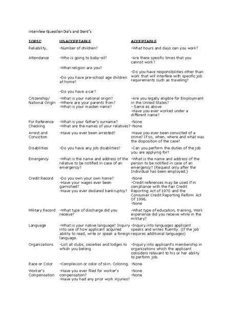 Interview Question Guidelines Interview Question Dos And Donts Topic Unacceptable Acceptable Interview Question Guidelines Interview Question Dos And Donts Topic Unacceptable Acceptable