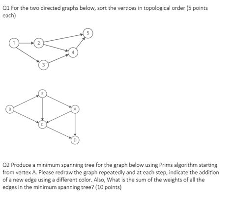 Q1 For The Two Directed Graphs Below Sort The