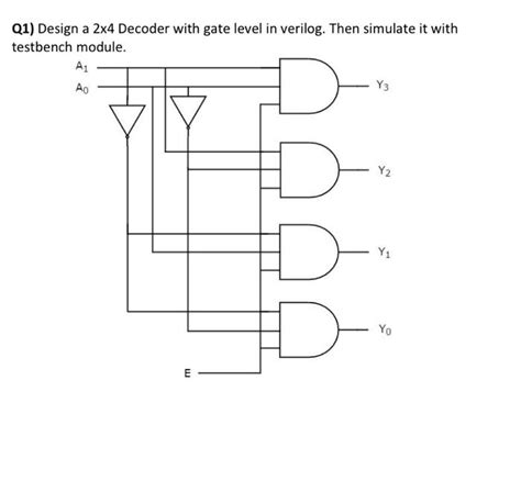 Solved Q1 Design A 2x4 Decoder With Gate Level In Verilog