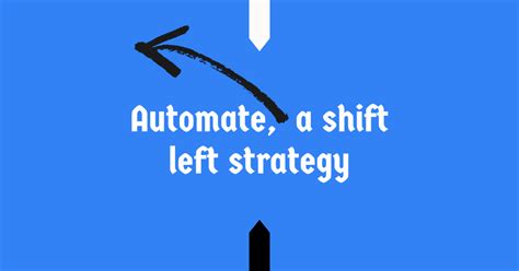 Automate Within The Sprint
