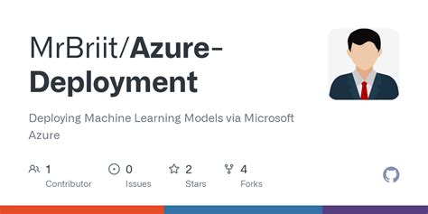 GitHub MrBriit Azure Deployment Deploying Machine Learning Models Via Microsoft Azure