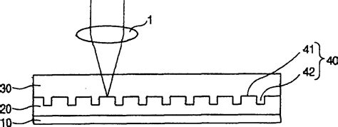 Optical Disk Eureka Patsnap