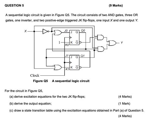 Solved QUESTION Marks A Sequential Logic Circuit Is Chegg Com
