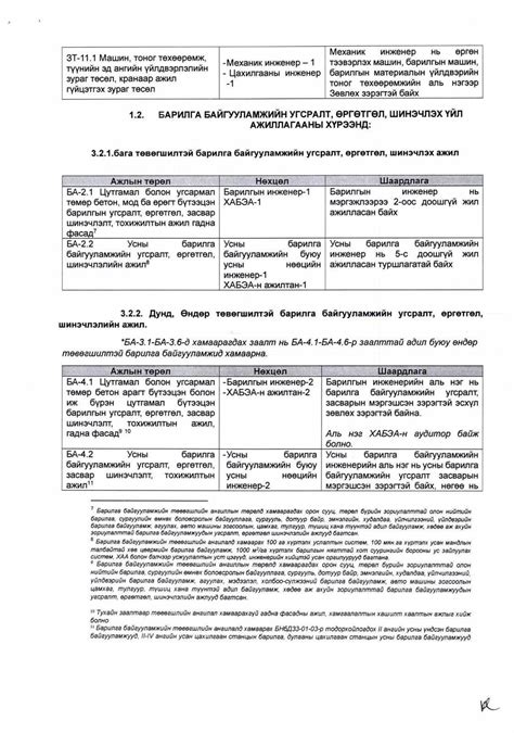 Сүхбаатар Аймгийн Газрын Харилцаа Барилга Хот Байгуулалтын Газар