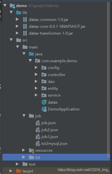 Datax安装 及 Springboot整合 Dataxdatax Web Spring Boot 部署 Csdn博客 Datax安装 及 Springboot整合 Dataxdatax Web Spring Boot 部署 Csdn博客
