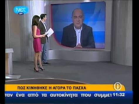 Maria Sarafoglou Sexy Youtube