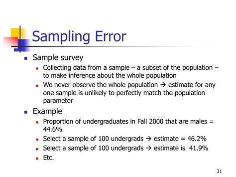 Sampling Error