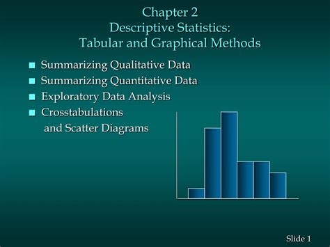 Ppt Chapter 2 Descriptive Statistics Tabular And Graphical Methods