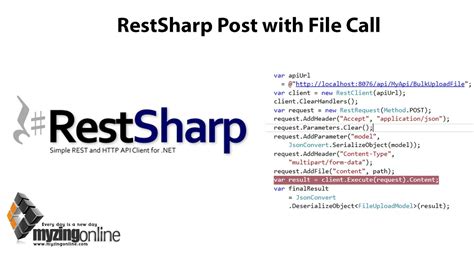 Restsharp Posting File And Model Data To Web Api Youtube