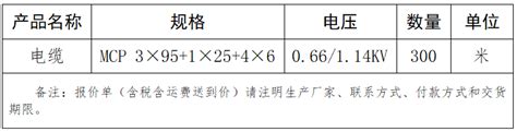 古交市千峰精煤有限公司电缆煤矿用品采购项目询价公告 古交市千峰精煤