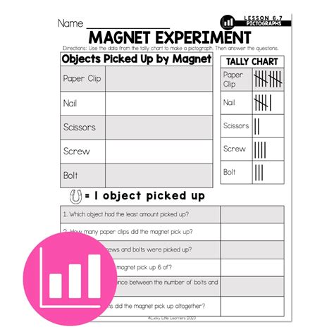 Lucky To Learn Math Lesson 67 Read And Create Horizontal Pictographs Differentiation