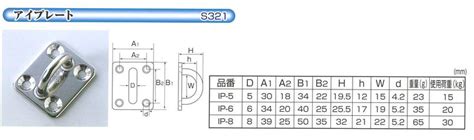 ステンレスアイプレート 吉川商工