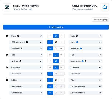 How To Easily Sync Azure Devops Zendesk With 2 Way Updates