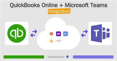 how to connect quickbooks online and microsoft teams app integrations