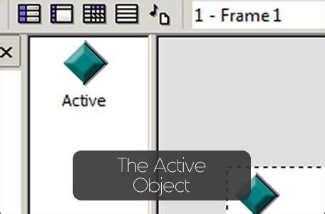 The Active Object ClickFusion Academy