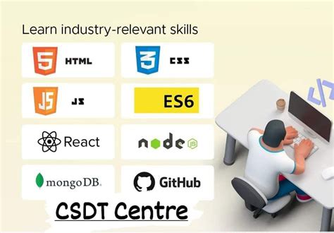 Ravi Ranjan Kumar On Linkedin Technology Fullstackdeveloper Fulltime Developer India Become