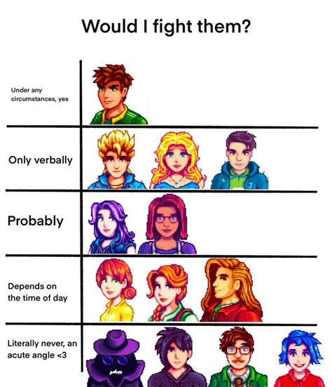 Pin By Paula Bustamante On Stardew Valley Stardew Valley Tips