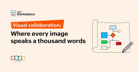 Visual Collaboration Where Every Image Speaks A Thousand Words Zoho Blog