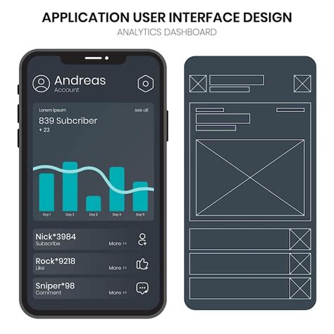 Premium Vector Display Of User Interfaces And Wireframes For Mobile Applications