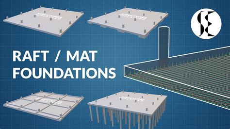 Cad Rcc Raft Foundation Footing 2d View Structural Blocks