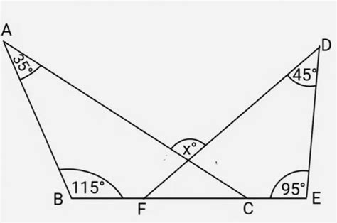 Triangle Congruence Theorems