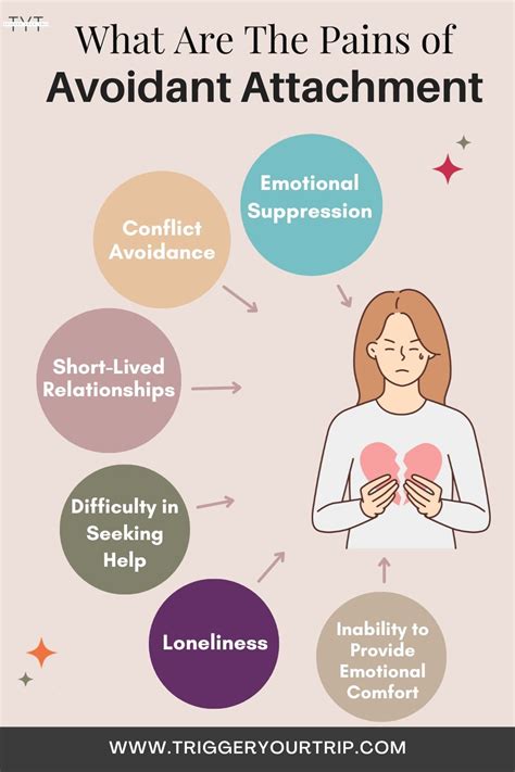 The Most Common Avoidant Attachment Triggers And How To Handle Them Tyt