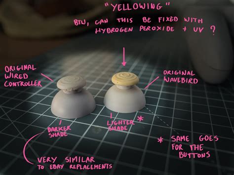 Sourcing Wavebird Analog Sticks R Gamecube