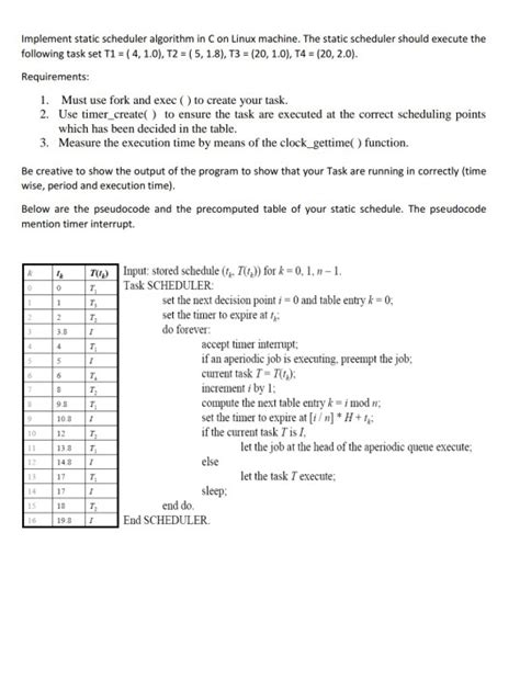 Implement Static Scheduler Algorithm In C On Linux