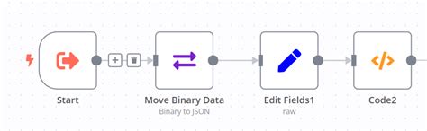 Run Out Of Memory Issue Questions N8n Community