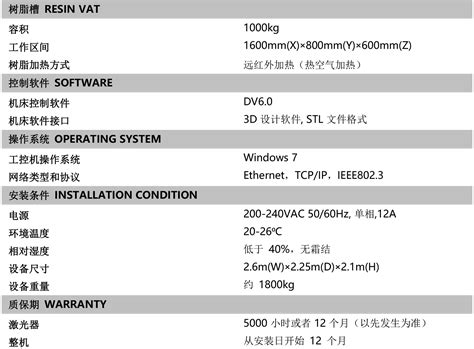 威斯坦光固化3D打印机 SLA1600 东莞市福盛元贸易有限公司