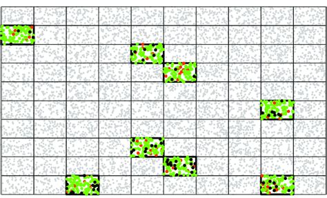 Illustration Of Region Based Sampling For The Validation Of Spatial