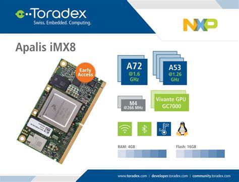 Toradex Opens Early Access For The Apalis Imx8 With The Nxp I Mx