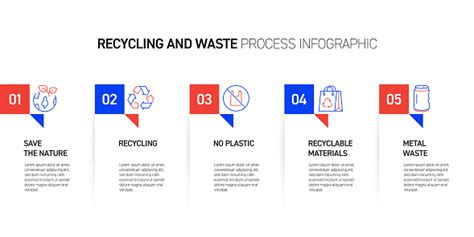 재활용 폐기물 관리 및 폐기물 관련 공정 인포그래픽 설계 제로 쓰레기에 대한 스톡 벡터 아트 및 기타 이미지 쓰레기 공동체