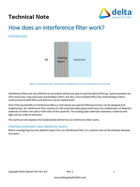 Howdoesaninterferencefilterwork Pdf